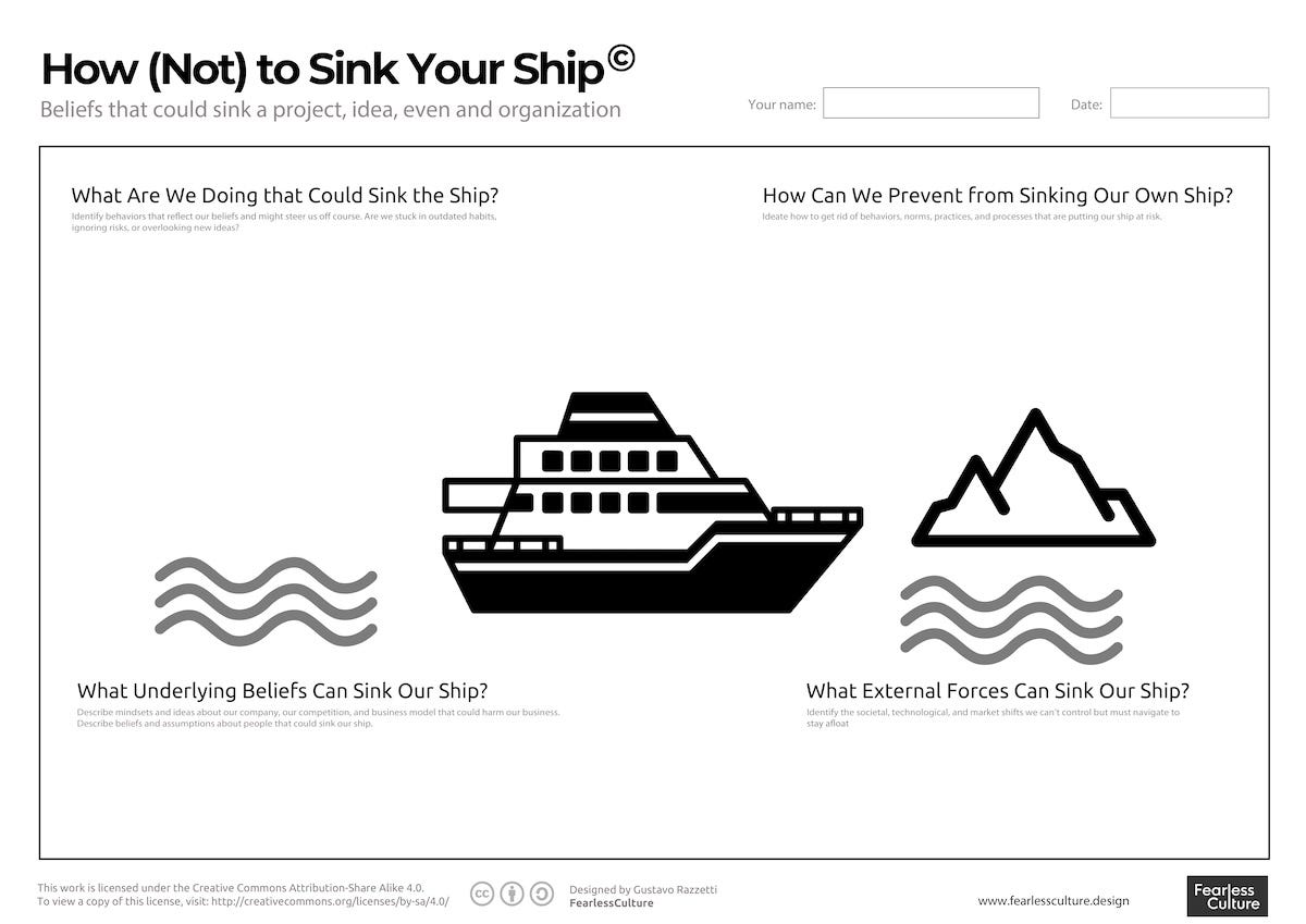 How Not to Sink Your Ship (or Your Next Big Idea)