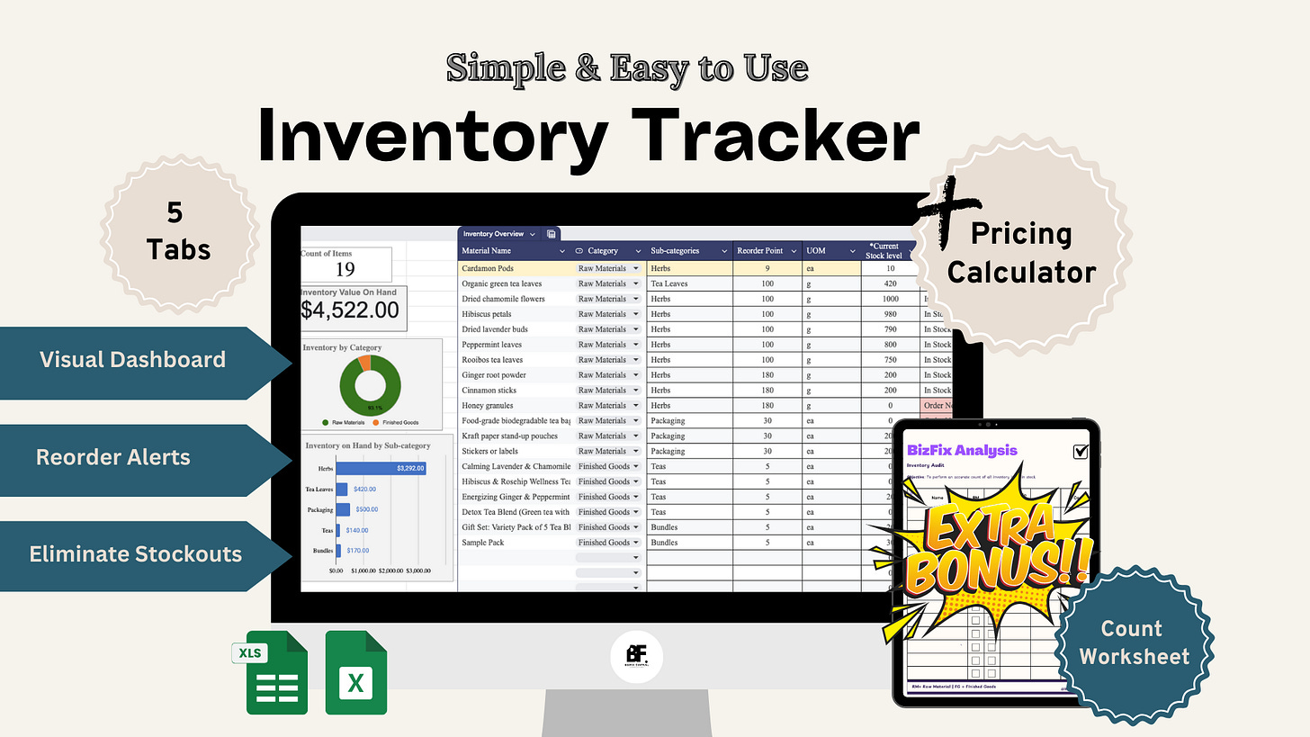 Fix Inventory Issues and Boost Business Profits