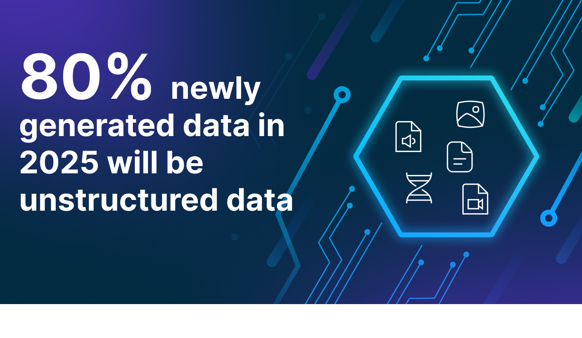 Data Gone Wild: Wrangling the Unstructured Beast Data Gone Wild: Wrangling the Unstructured Beast