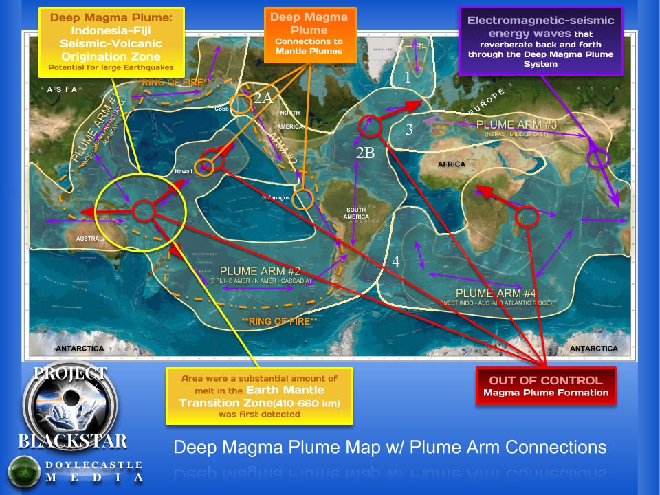 NASA Just Confirmed a Supervolcano Beneath the Atlantic Ocean That ...