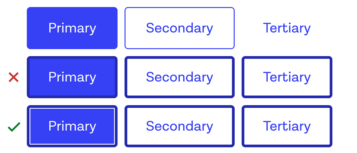 Design System Breakdown: Button - by Steve Dennis