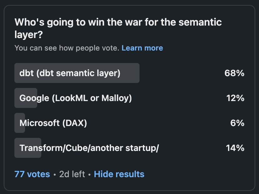 Why The Dbt Semantic Layer Sucks By Robert Yi 🐳