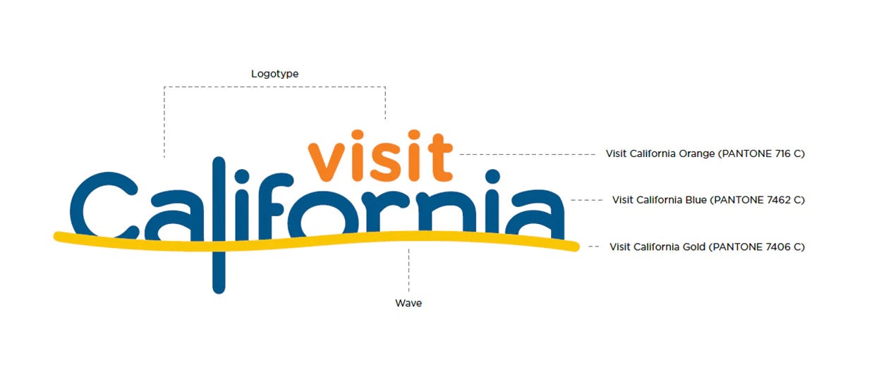What state tourism logos look like now vs. 10 years ago