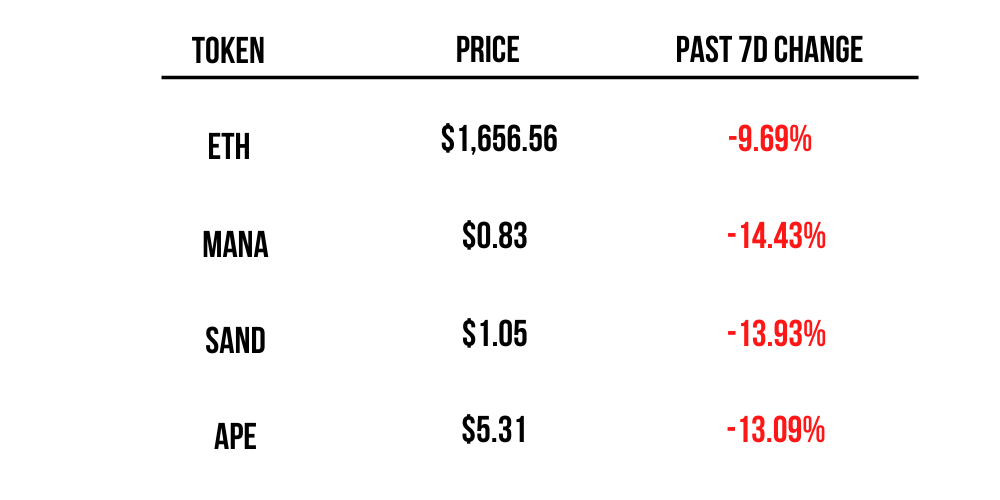 The Vatican Takes to the Metaverse - Everyrealm Edition