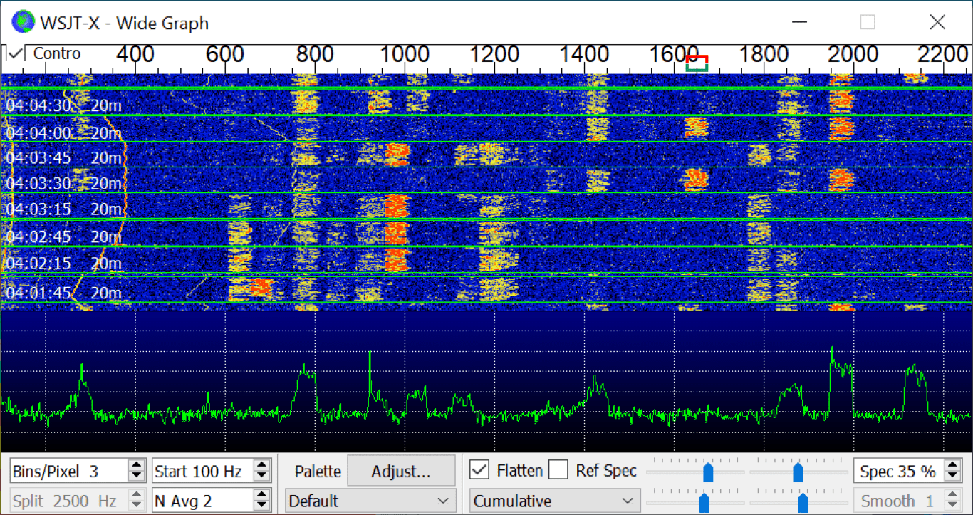 FT8 on Two Radios - by Tom Salzer - Random Wire℠