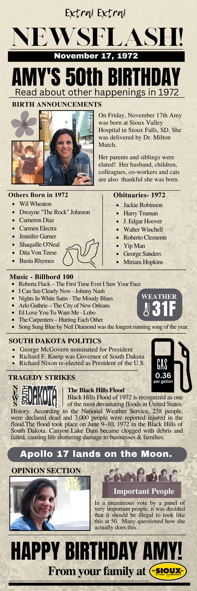 Happy Birthday, Amy! - by Nichole Townsend