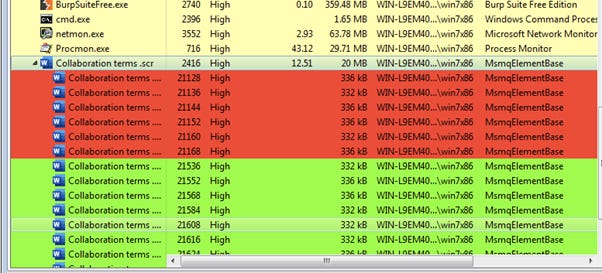 The .SCR Malware Hack Explained - by Julien van Dorland