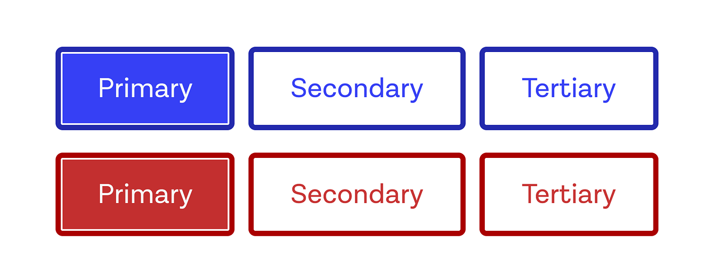 Design System Breakdown: Button - by Steve Dennis