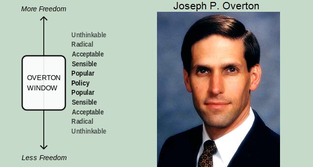 ESSAY: The Overton Window and Male Women - Exulansic