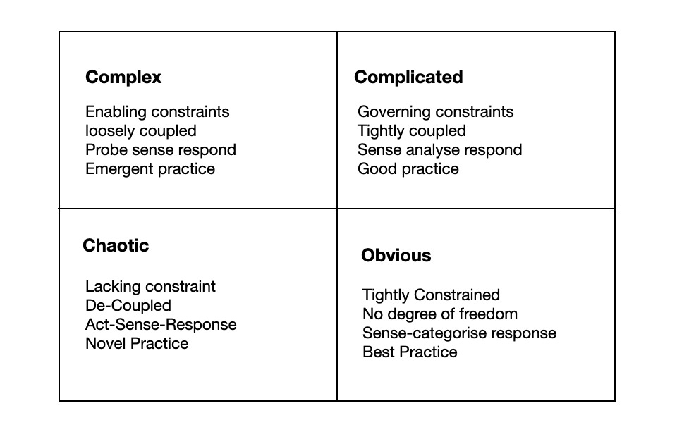 5/8 - User Story splitting - Product Mindset's Newsletter