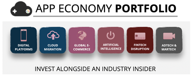 ♾ Meta: Virtual insanity - by App Economy Insights