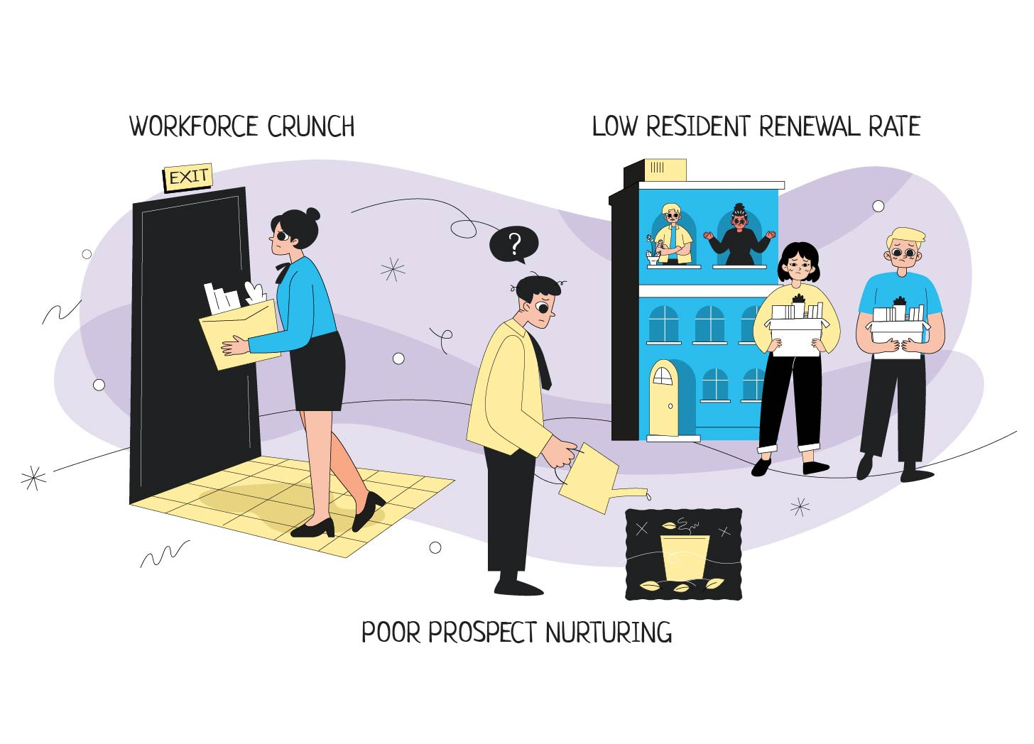 Multifamily Journeys are Broken