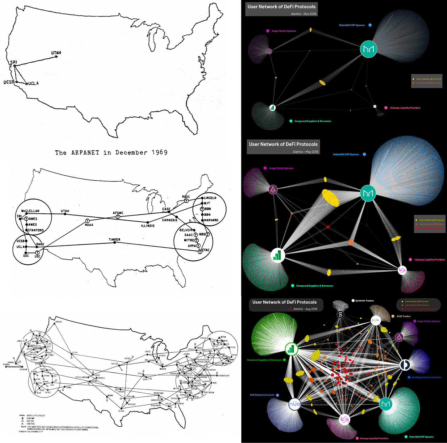 Ether is the Best Model for Money the World has Ever Seen: David Hoffman