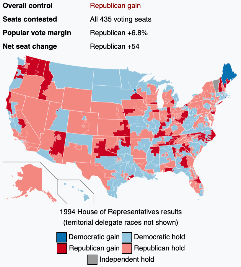 The Only Midterm Forecasting Handbook You'll Need to Read This Year