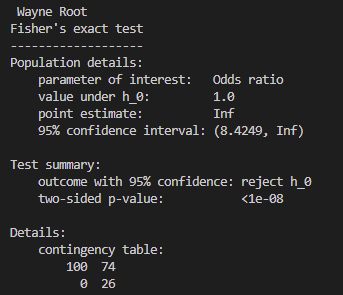 Kirsch drops truth bombs on Fox about the vaccines being deadly; Fox ...
