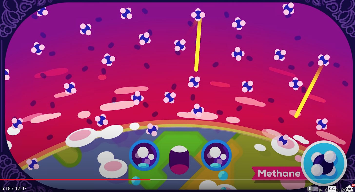 Kurzgesagt: Beautifully misleading