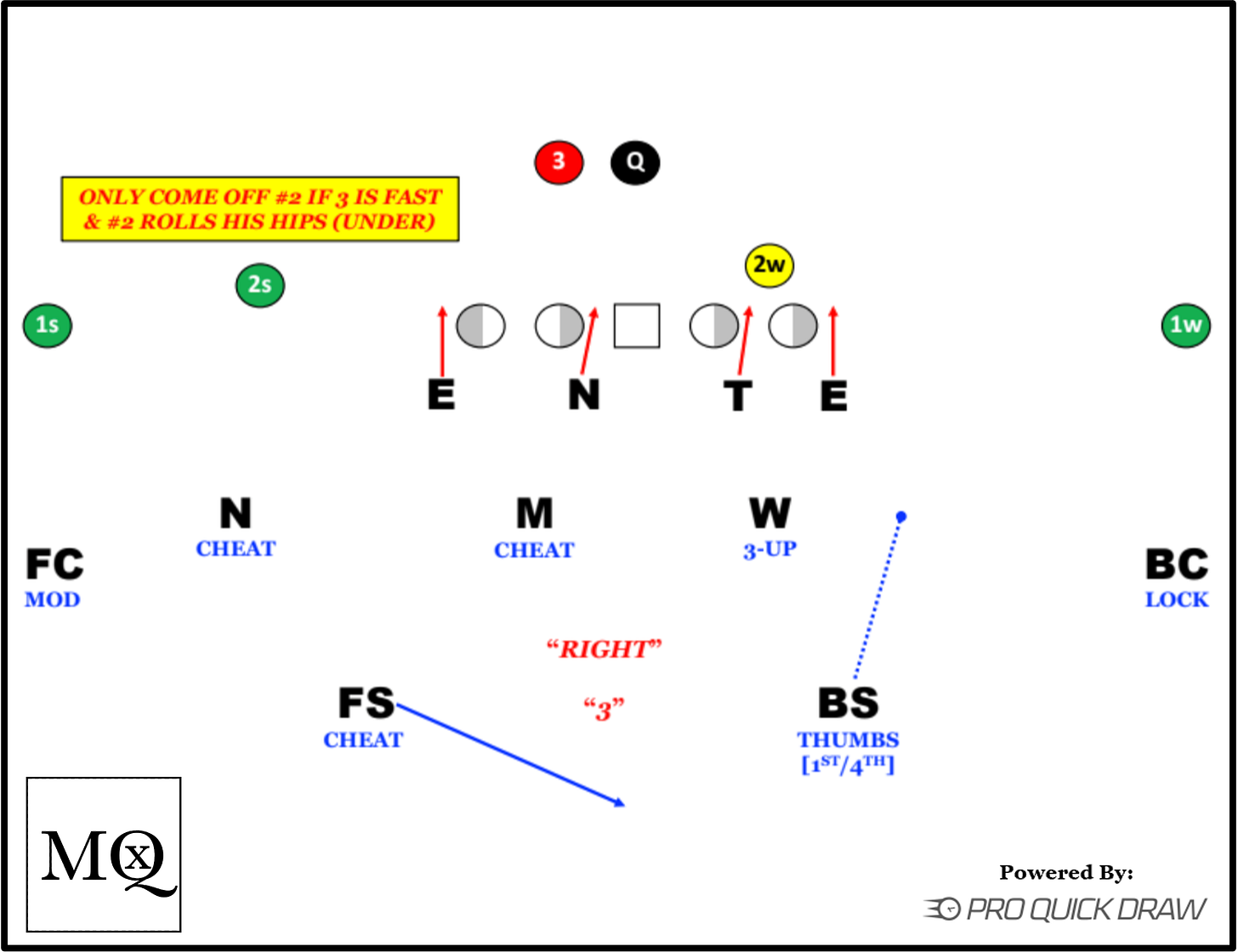 Creating a simple way to run Match-3 - by Cody Alexander