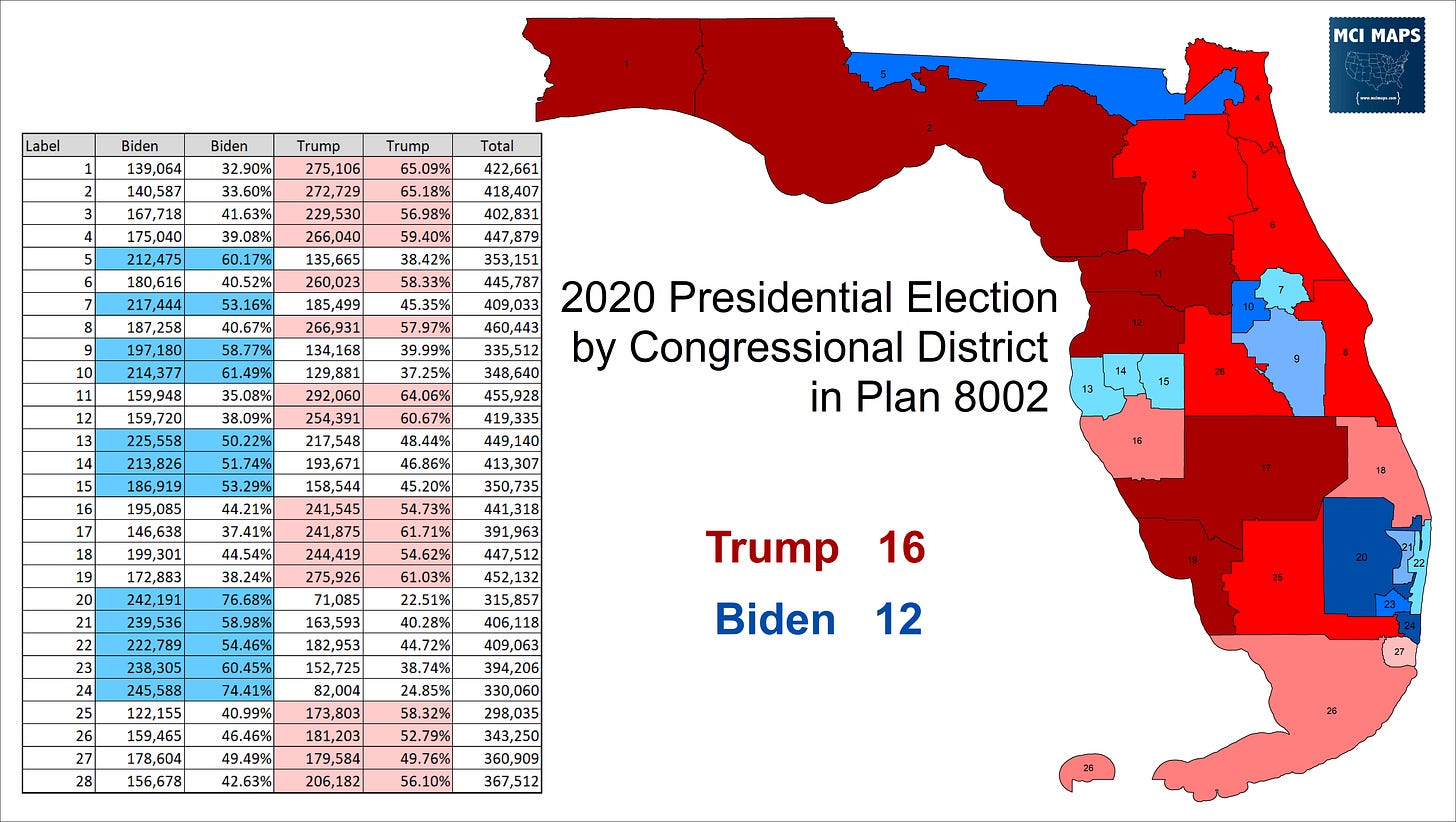 Issue #27: More Redistricting Drafts from the State Senate