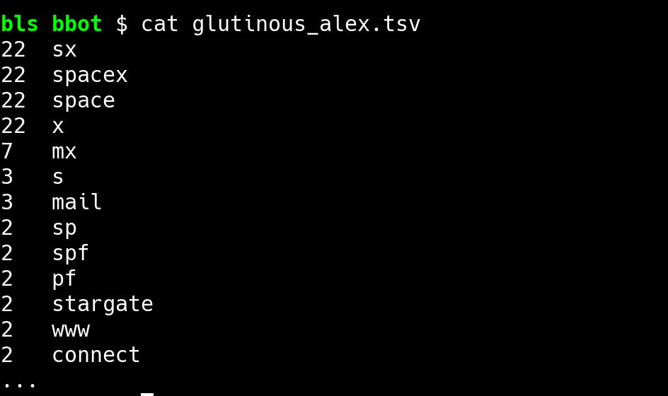 BBOT - by TheTechromancer - Black Lantern Security (BLSOPS)