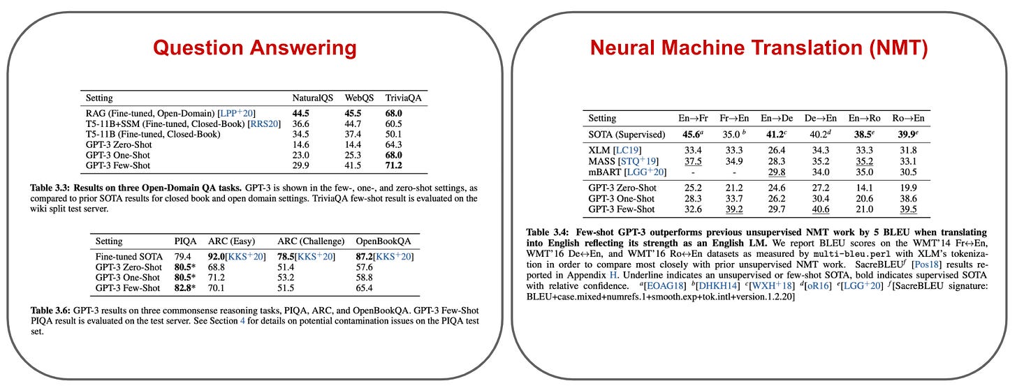 Language Model Scaling Laws and GPT-3
