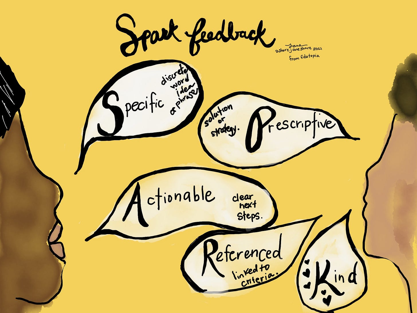 Point-Less - by Dr. Jane R. Shore and Gina Marie Moore