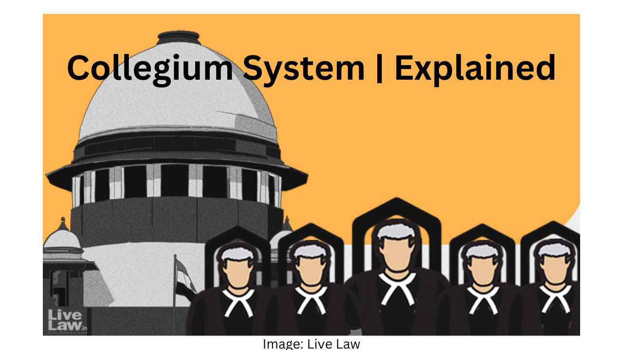 #18: Collegium System | Explained - UPSC CSE Why Newsletter