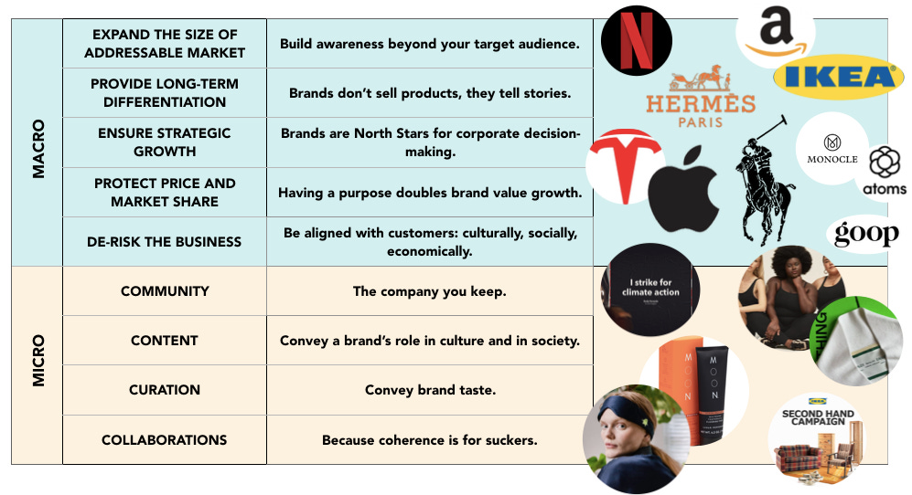 How brands create value - by Ana Andjelic