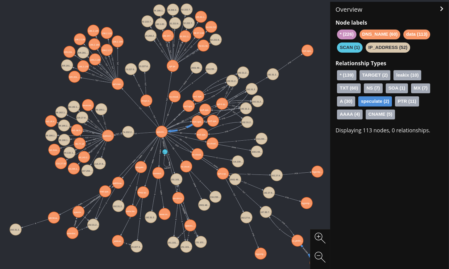 BBOT - by TheTechromancer - Black Lantern Security (BLSOPS)