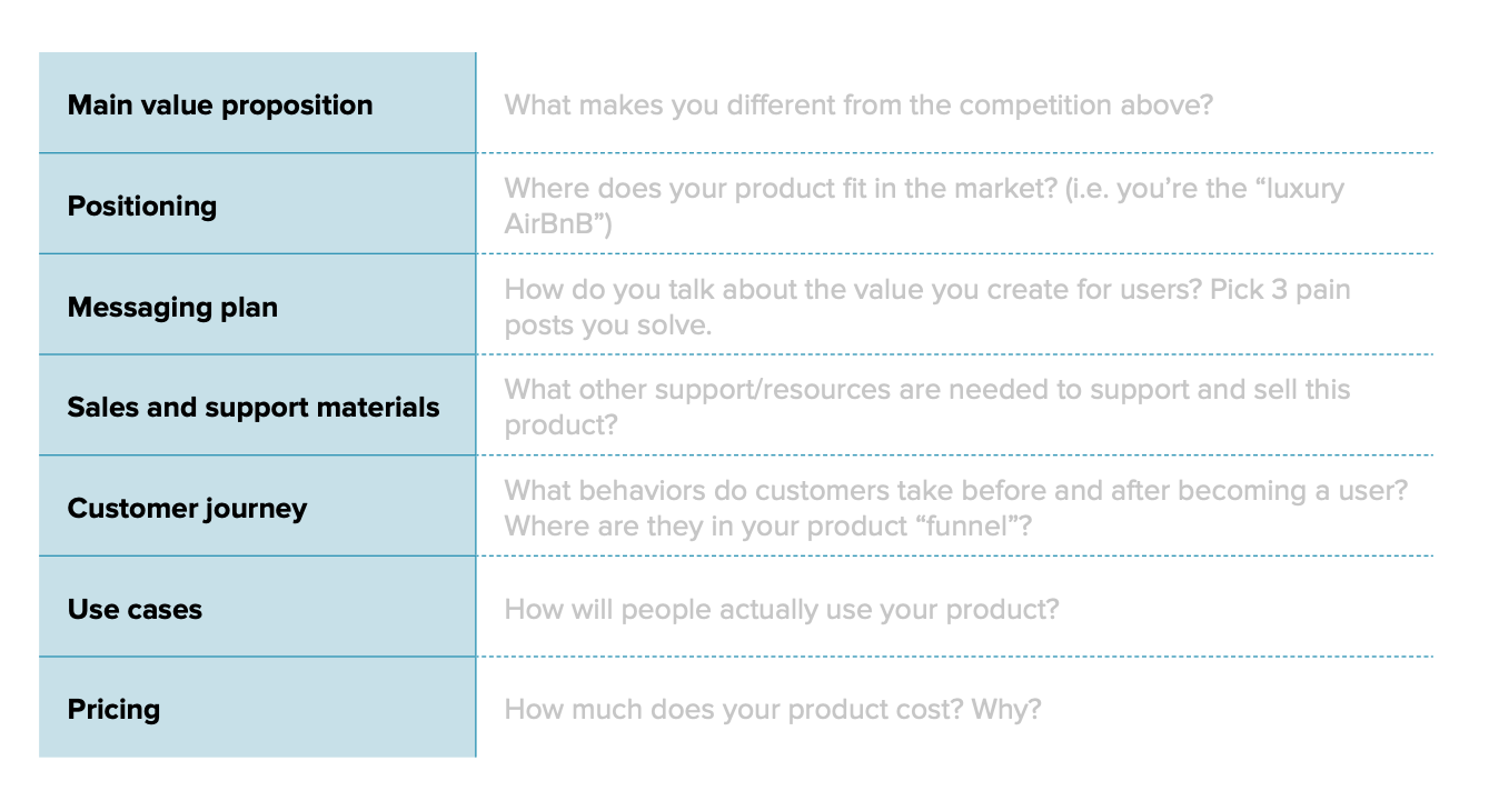 322. GTM strategy [w/ free template] 🏁 - by Kevan Lee