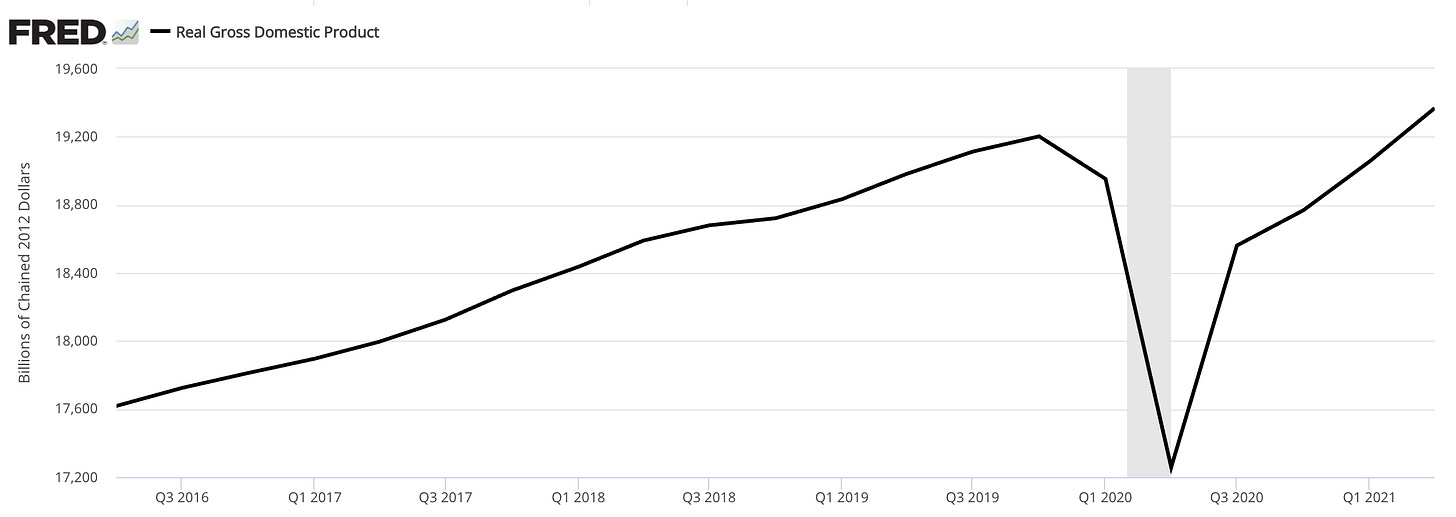 What "transitory" means and why it matters