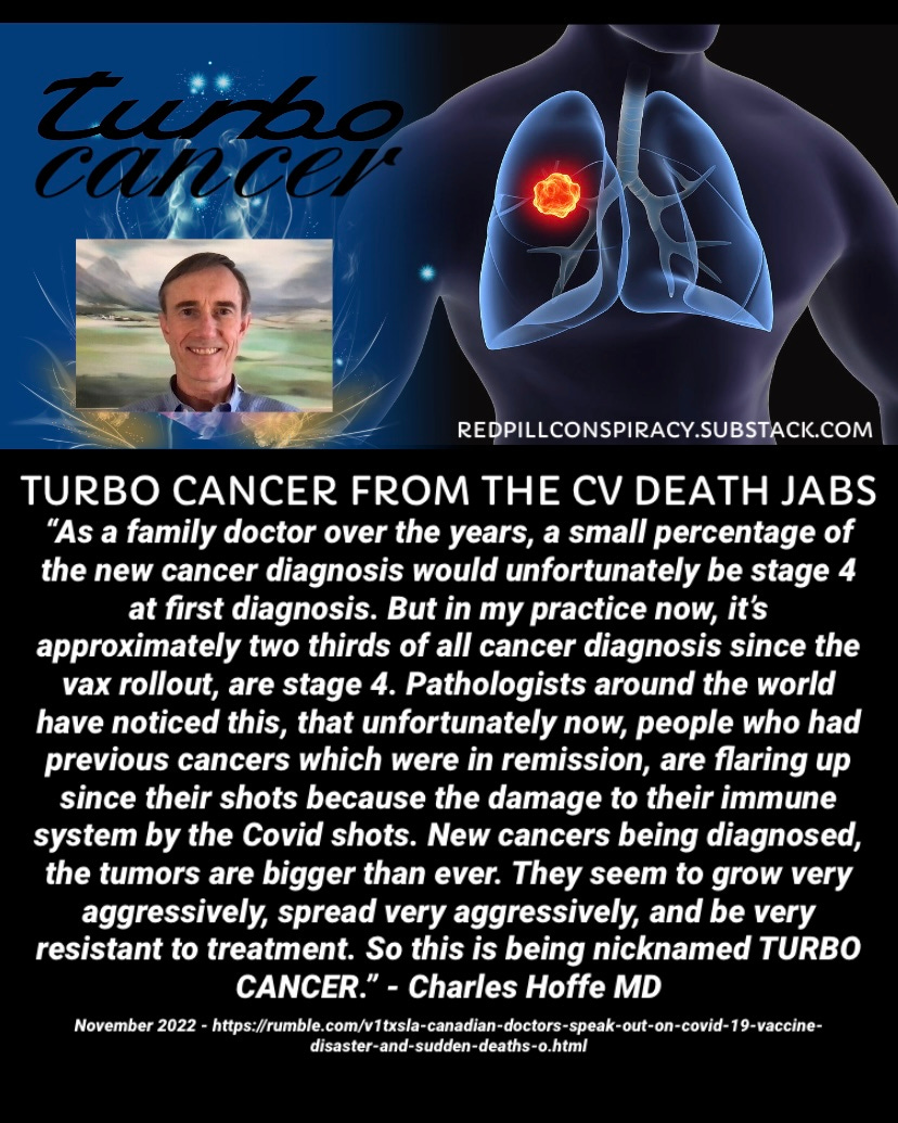 Doctors warn of the explosion of “turbo-cancers” across the planet