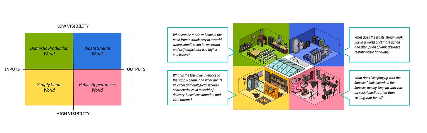 A New Old Pattern Language - by Shreeda Segan