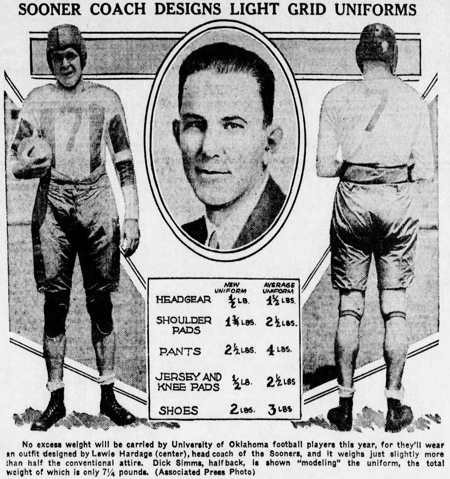 The Long History of Football's Short Pants