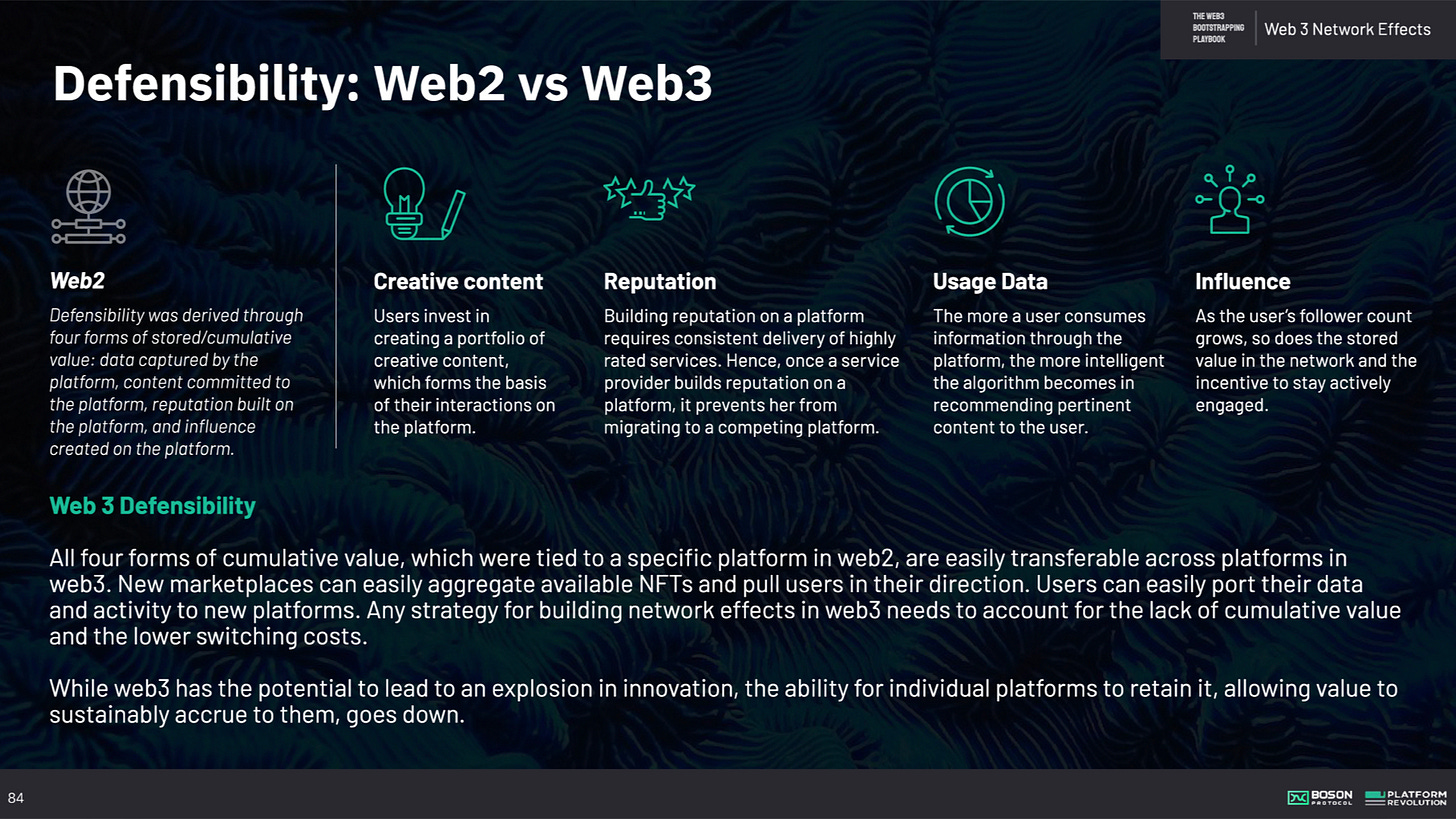 Switchboard strategy: Winning with API-based distribution