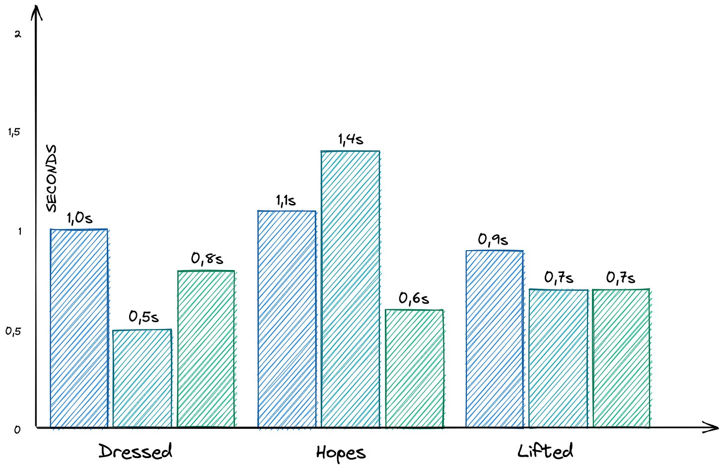 TfT Performance: Obsidian - by Alexander Rink - Gödel's