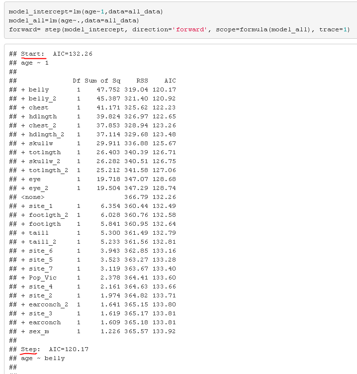 Stepwise Regression - by BowTied_Raptor