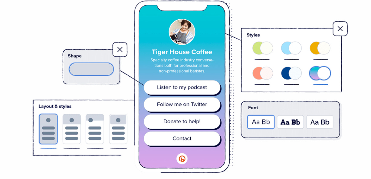 Create a mini website in 10 minutes - by Jeremy Caplan