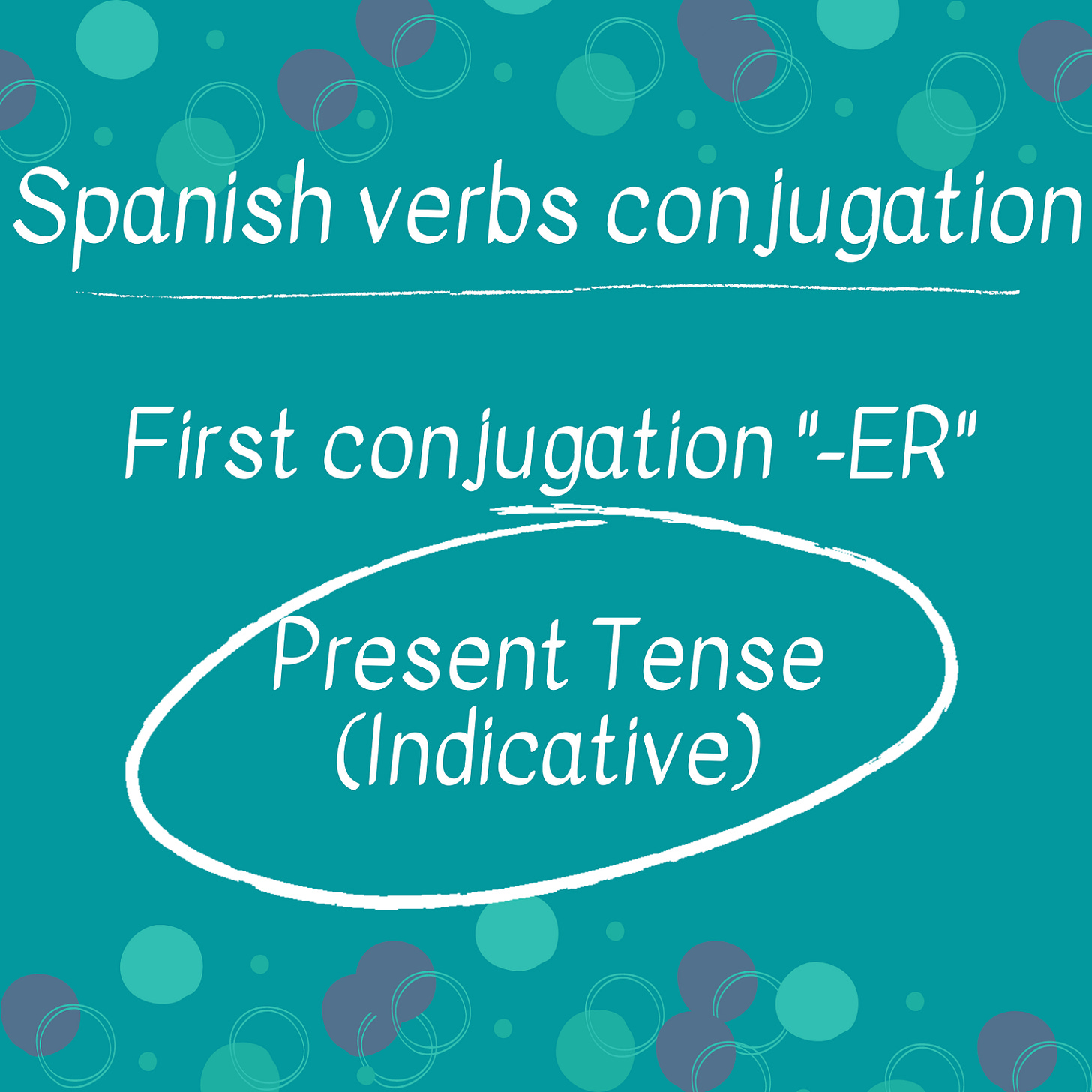 Issue #031 How to Conjugate Spanish Second Conjugation, Regular Verbs
