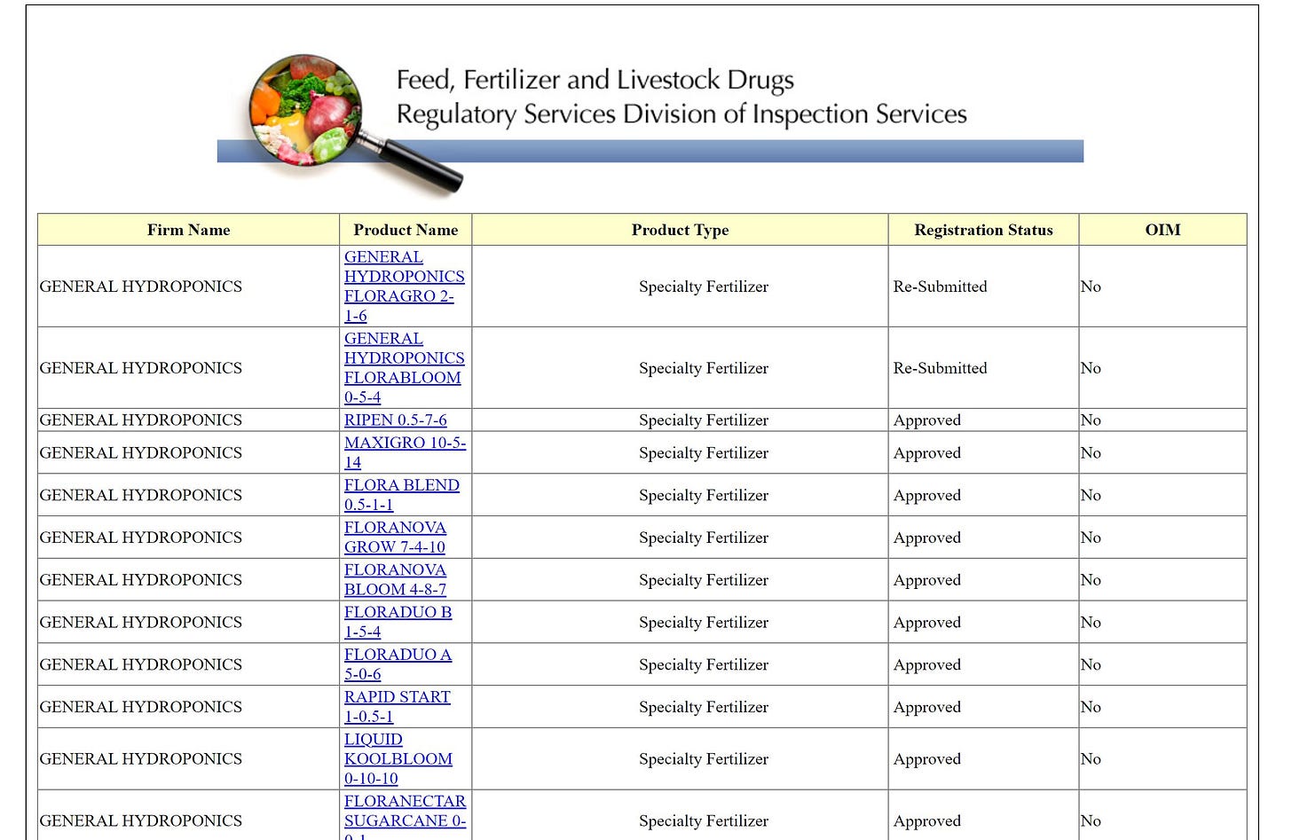 Why Nutrients Matter - Black Thumb Bulletin