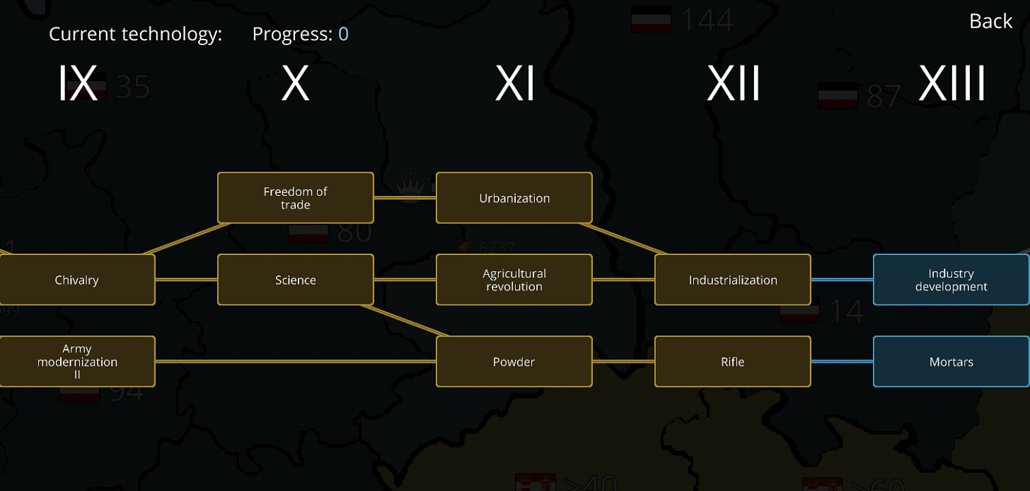 What is Warnament? Developer Interview - by Georgii Kurgan