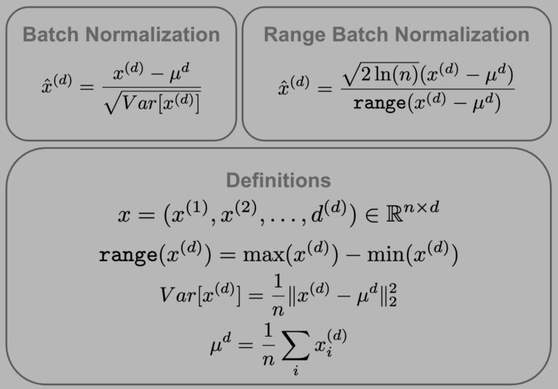 Quantized Training with Deep Networks
