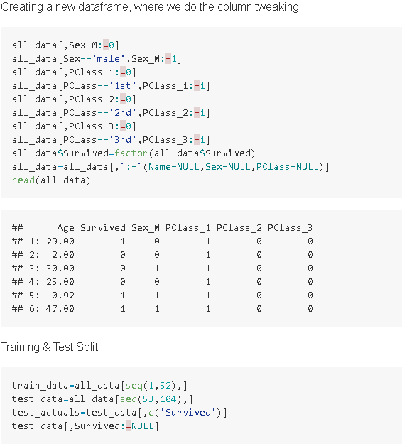 Logistic Regression - by BowTied_Raptor