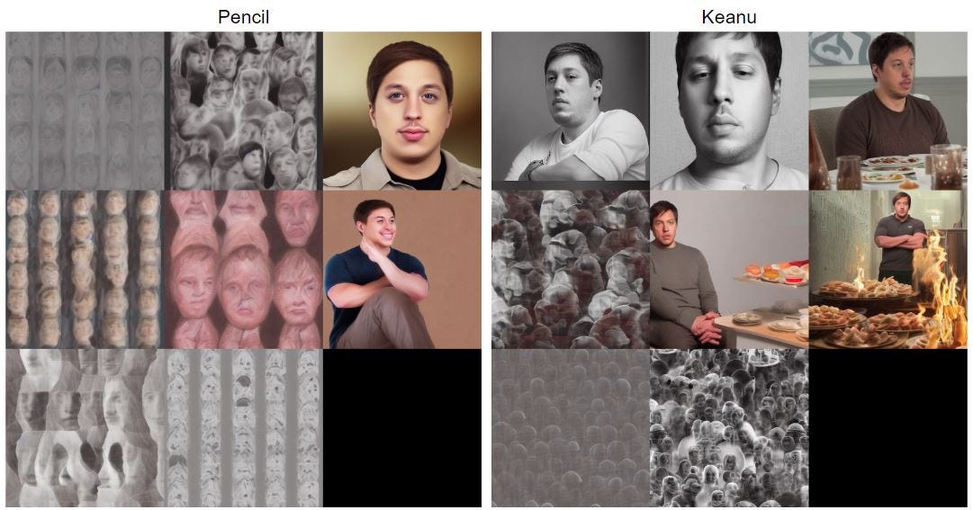 Dreambooth Face Training Experiments - 25 Combos of Learning Rates and ...