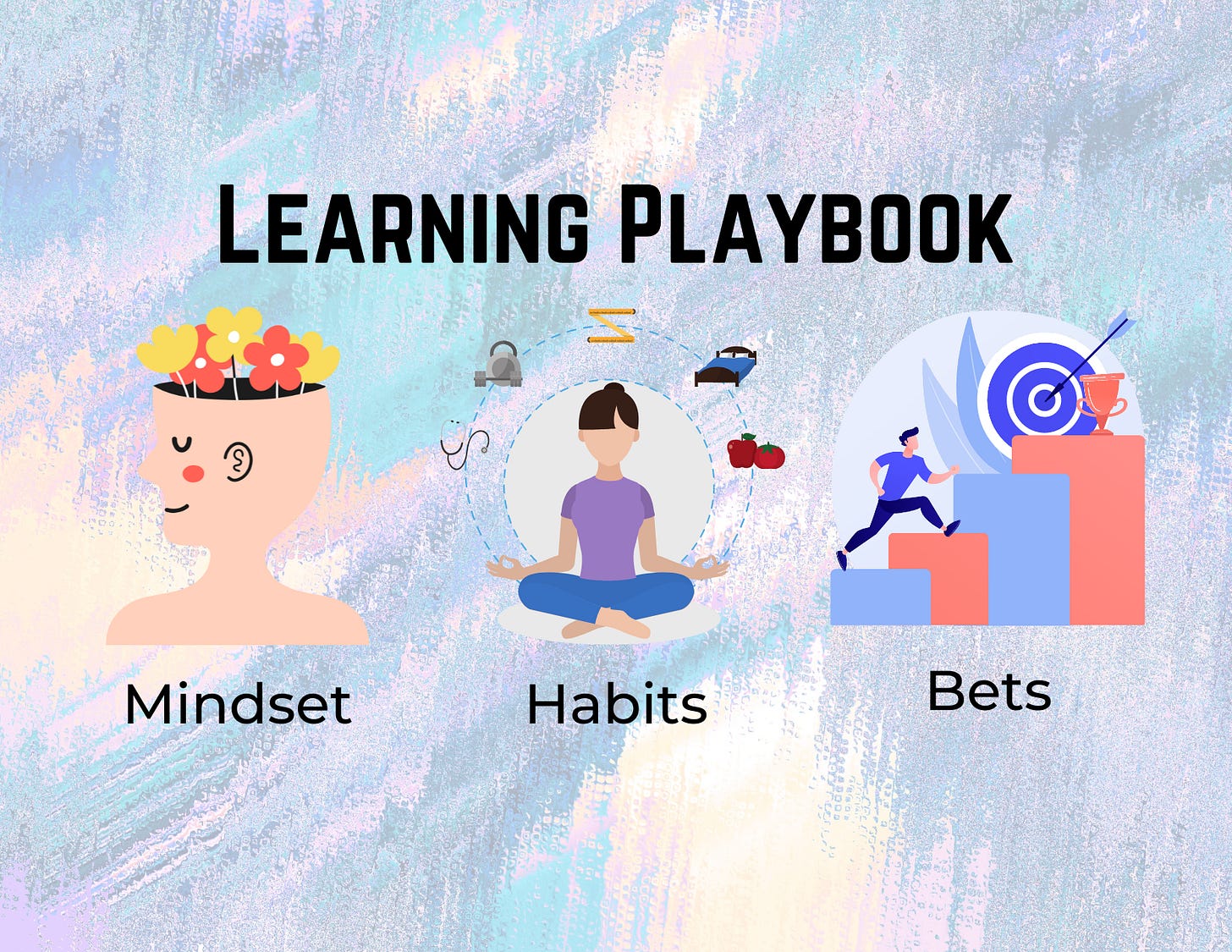 🔦 How You Can Find Learning Opportunities Everywhere