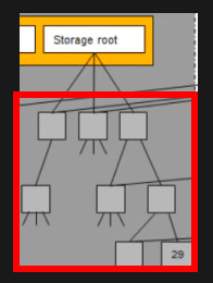 EVM Deep Dives: The Path to Shadowy Super Coder 🥷 💻 - Part 4