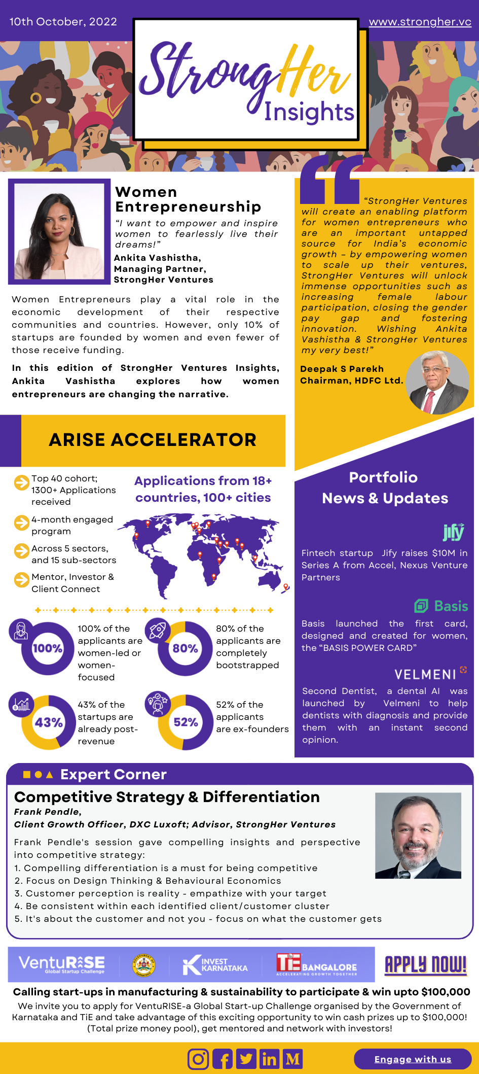 StrongHer Insights - by StrongHer Ventures