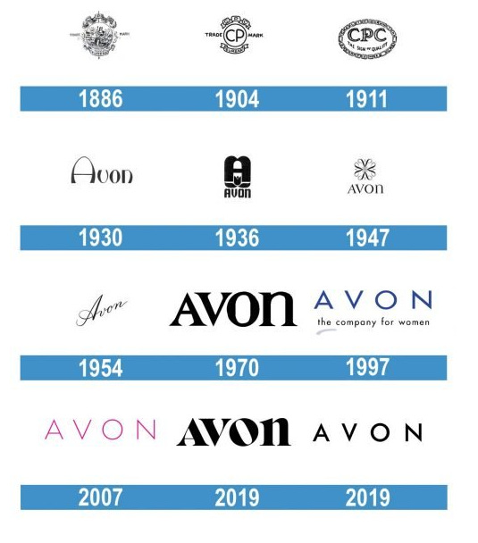 EMPRESAS QUE PIVOTARON - by Carlos Garijo - "ON THE AIR"