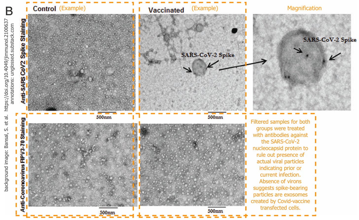 Liquid Cancer - by Brian Mowrey - Unglossed