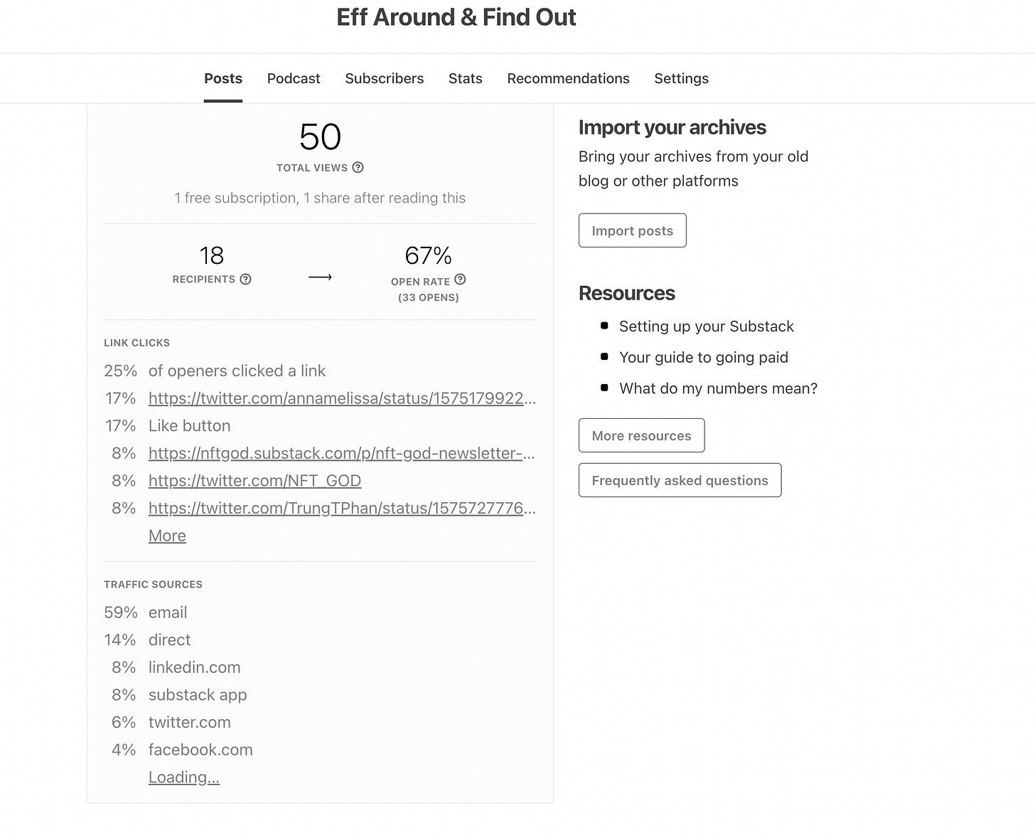 Eff Around & Find Out - 10/04/22 - by @paulttran