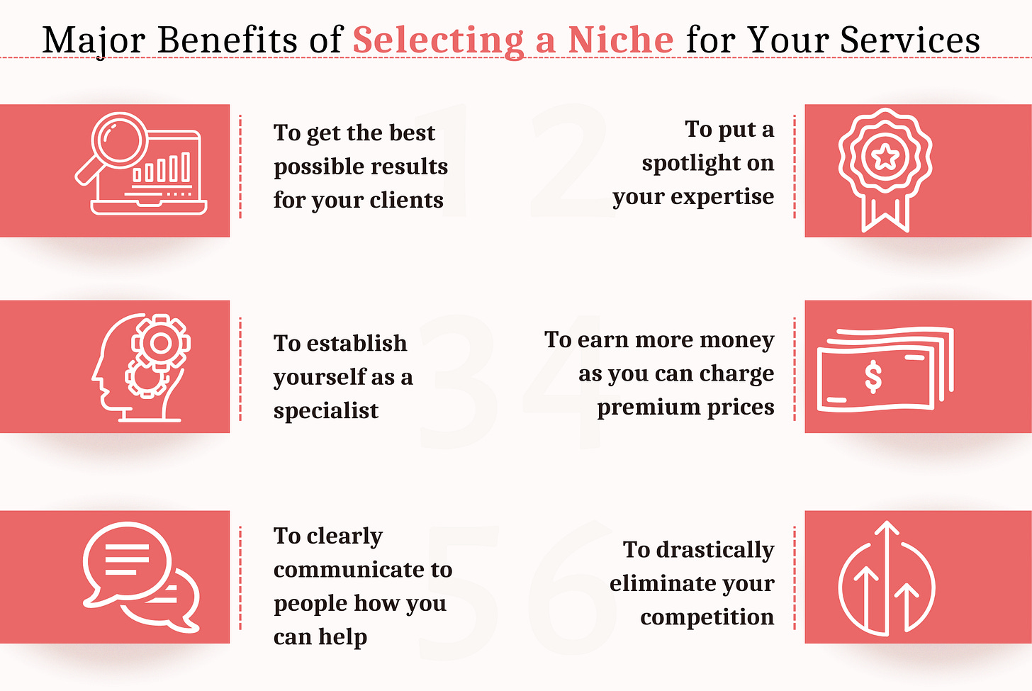 6 Incredible Benefits of Choosing a Niche for Your Services
